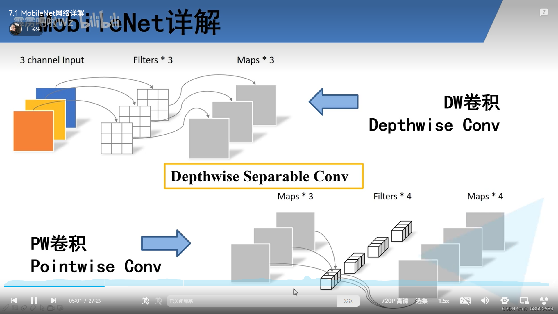 mobile net-CSDN博客
