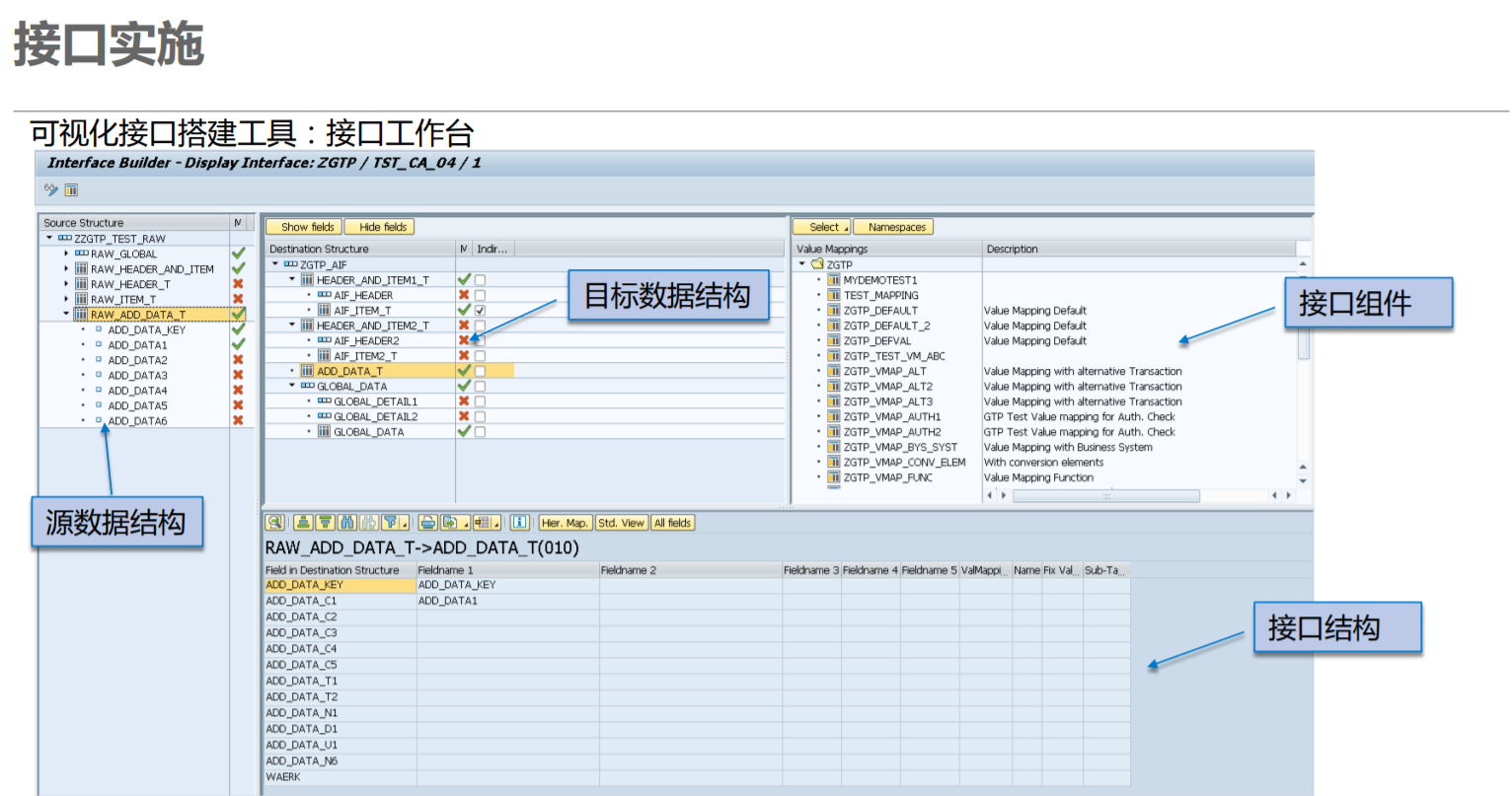 AIF (SAP Application Interface Framework)_sap aif-CSDN博客
