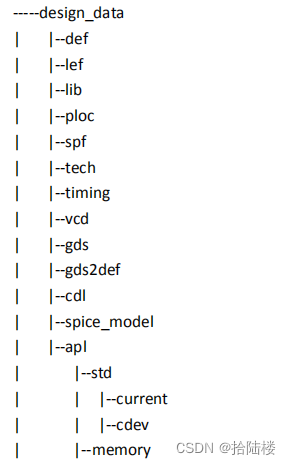 Redhawk：Input Data Preparation_redhawk手册-CSDN博客