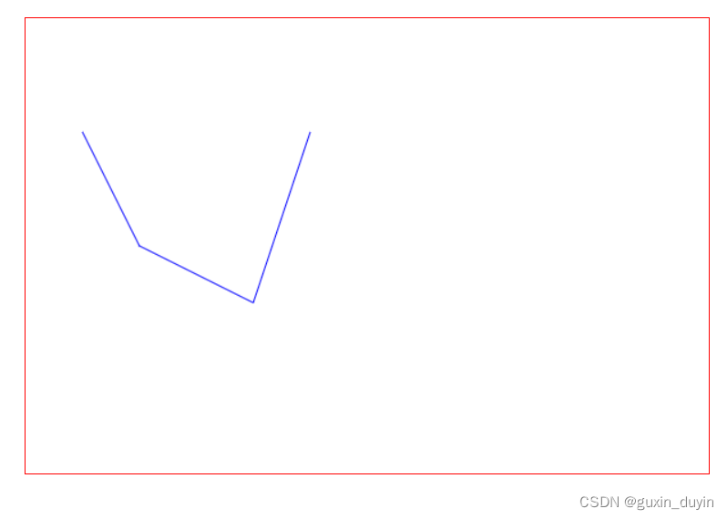 Canvas入门js Canvas Csdn博客