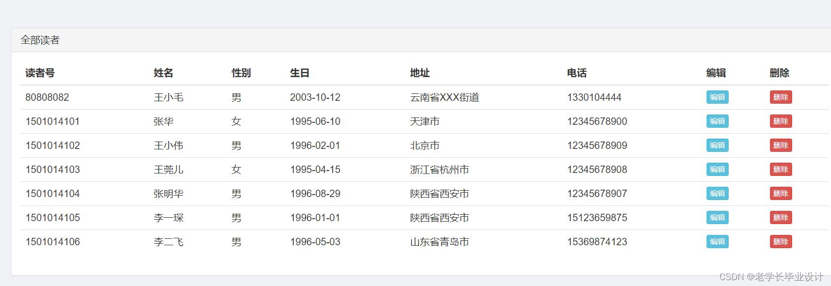 Javaweb基于servlet开发的图书馆管理系统含源码附带运行说明图书管理系统源码javaservletmysql Csdn博客