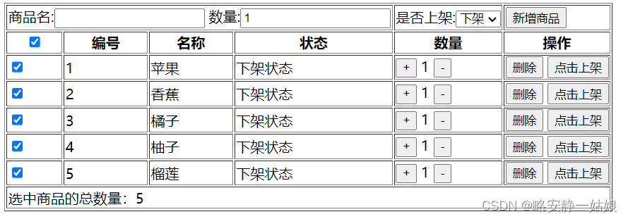 【vue】购物车(不连接数据库)和(连接数据库),增删查,上下架 Csdn博客