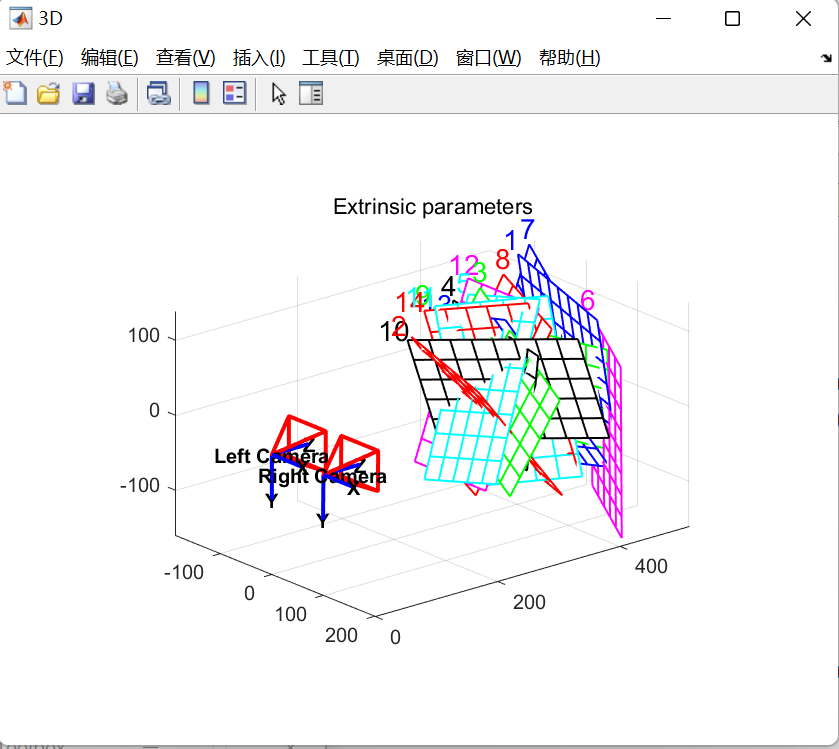 相机标定 - (04) - matlab双目相机标定_matlab先单目后双目标定-CSDN博客