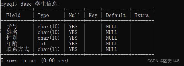 Mysql数据表的操作 Csdn博客