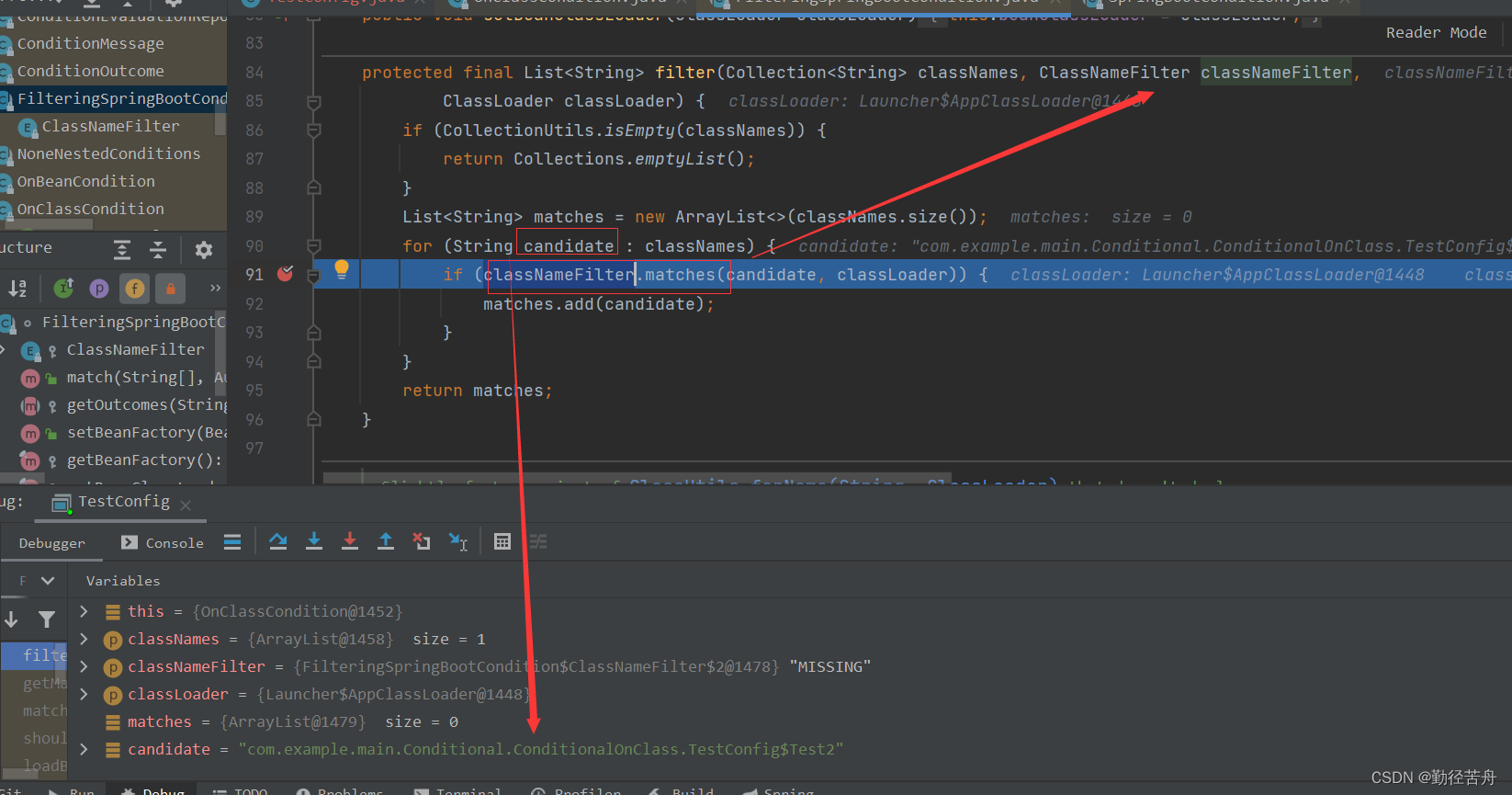 springboot注解--基础--2.2--ConditionalOnClass-CSDN博客