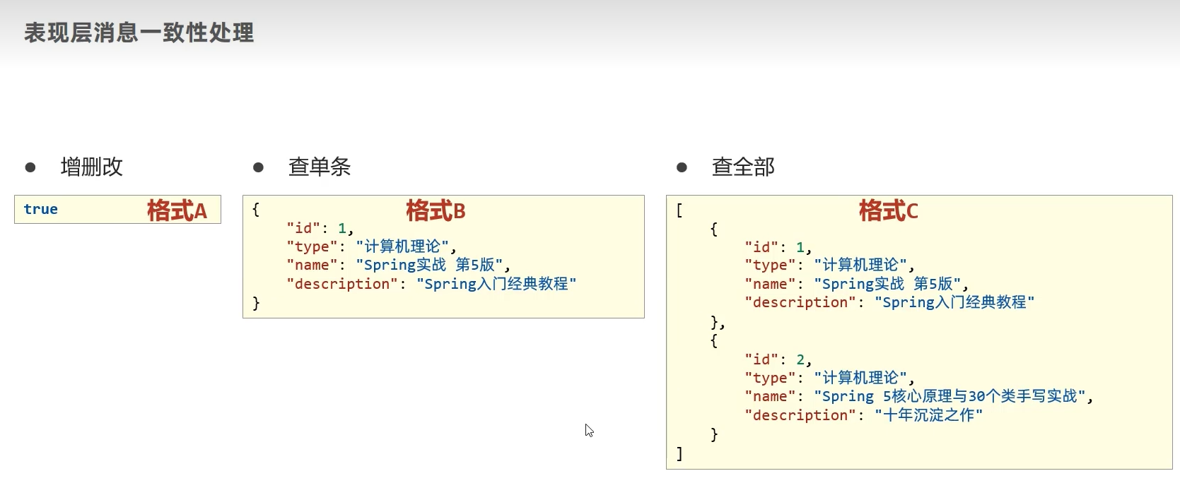 Springboot2基础篇(黑马程序员:p1~p53)黑马程序员springboot电子书 Csdn博客