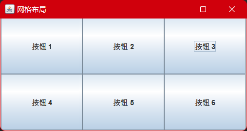 Java Swing开发容器与布局_cardlayout网格布局就像表格一样,将容器按照行和列分割成单元格,每个单元格所-CSDN博客