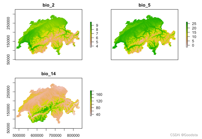 【R语言实例】物种分布模型介绍_Goodsta的博客-CSDN博客