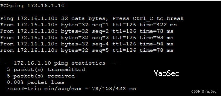 华为eNsp 配置ospf协议_ensp配置ospf-CSDN博客