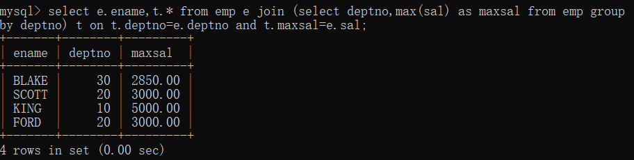 【MySQL】34道SQL综合练习详解(员工表、部门表、工资等级表)_练习sql的数据表-CSDN博客