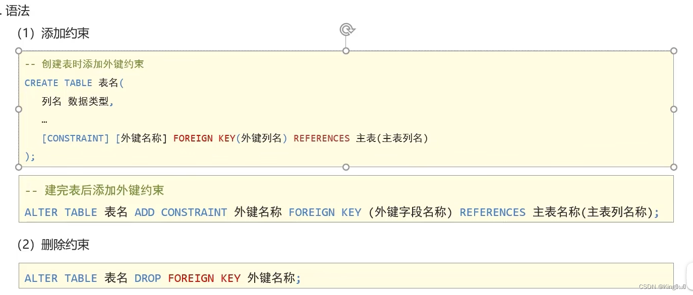 Javaweb——黑马程序员课程笔记javaweb黑马笔记 Csdn博客
