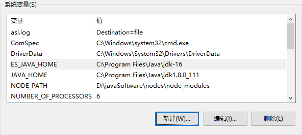 Warning：usage Of Javahome Is Deprecated，use Esjavahome Csdn博客 