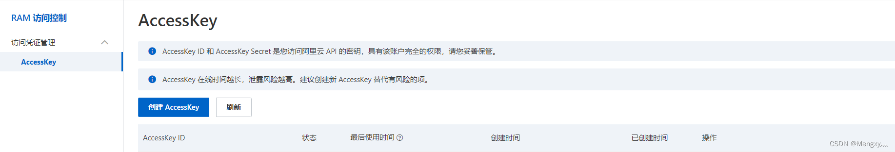 Vueeggjs使用阿里云短信服务发送验证码保姆教程eggjs 使用阿里短信发送通知 Csdn博客