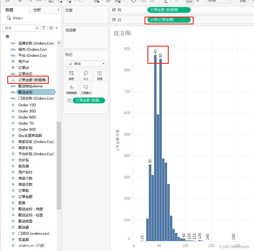 tableau基础图表制作_tableau生成表格-CSDN博客