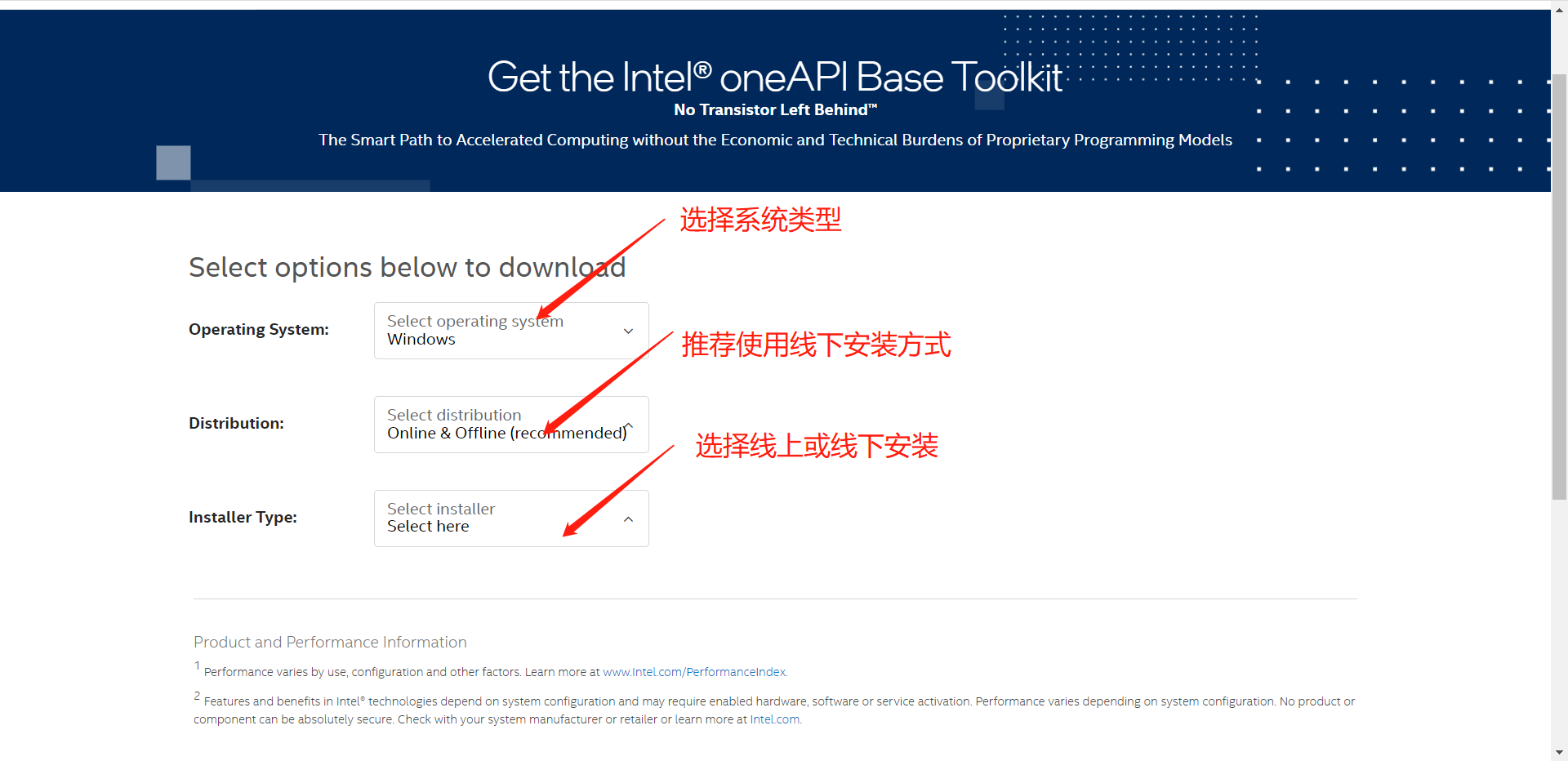 oneAPI安装_oneapi安装过程gpu driver-CSDN博客