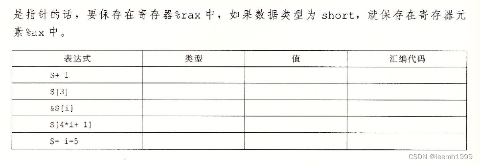 Csapp第3章练习题partⅡcsapp练习题331 Csdn博客