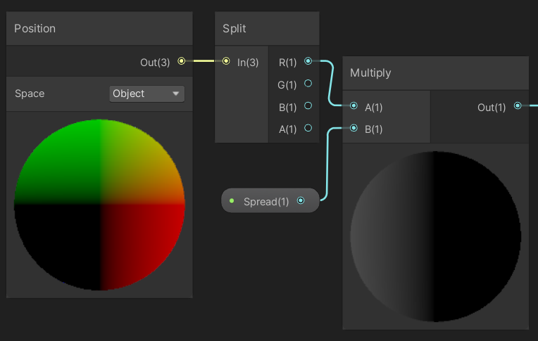 Shadergraph练习（三） 渐变效果shader Graph Albedo Csdn博客