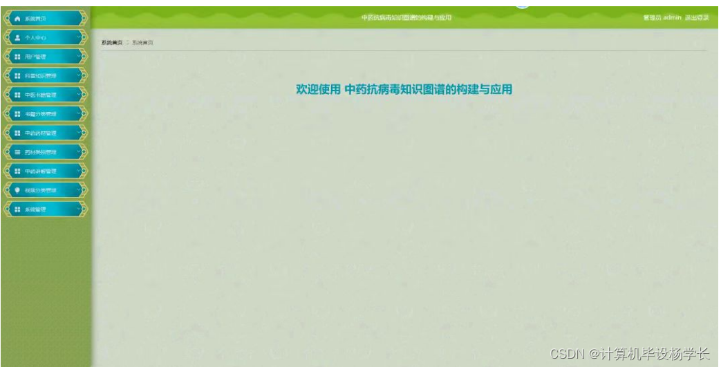 计算机毕业设计springboot中药抗病毒知识图谱的构建与应用c63hn9 附源码 知识图谱毕设 营养代码 Csdn博客