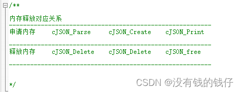 stm32中使用cJSON_stm32 cjson-CSDN博客