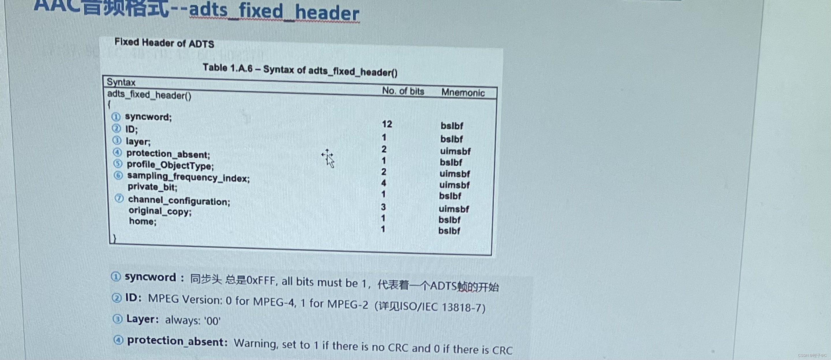 音视频基础：音频(PCM和AAC)-CSDN博客
