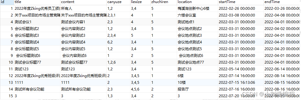 会议OA项目之会议发布_formselects local模式-CSDN博客