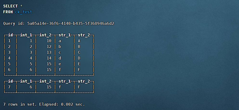 clickhouse普通函数，聚合函数使用总结_clickhouse coalesce-CSDN博客
