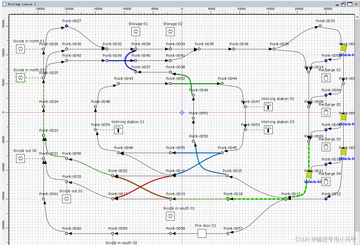 开源AGV调度系统OpenTCS 5.11手把手开发实战（二）：系统启动调试-CSDN博客