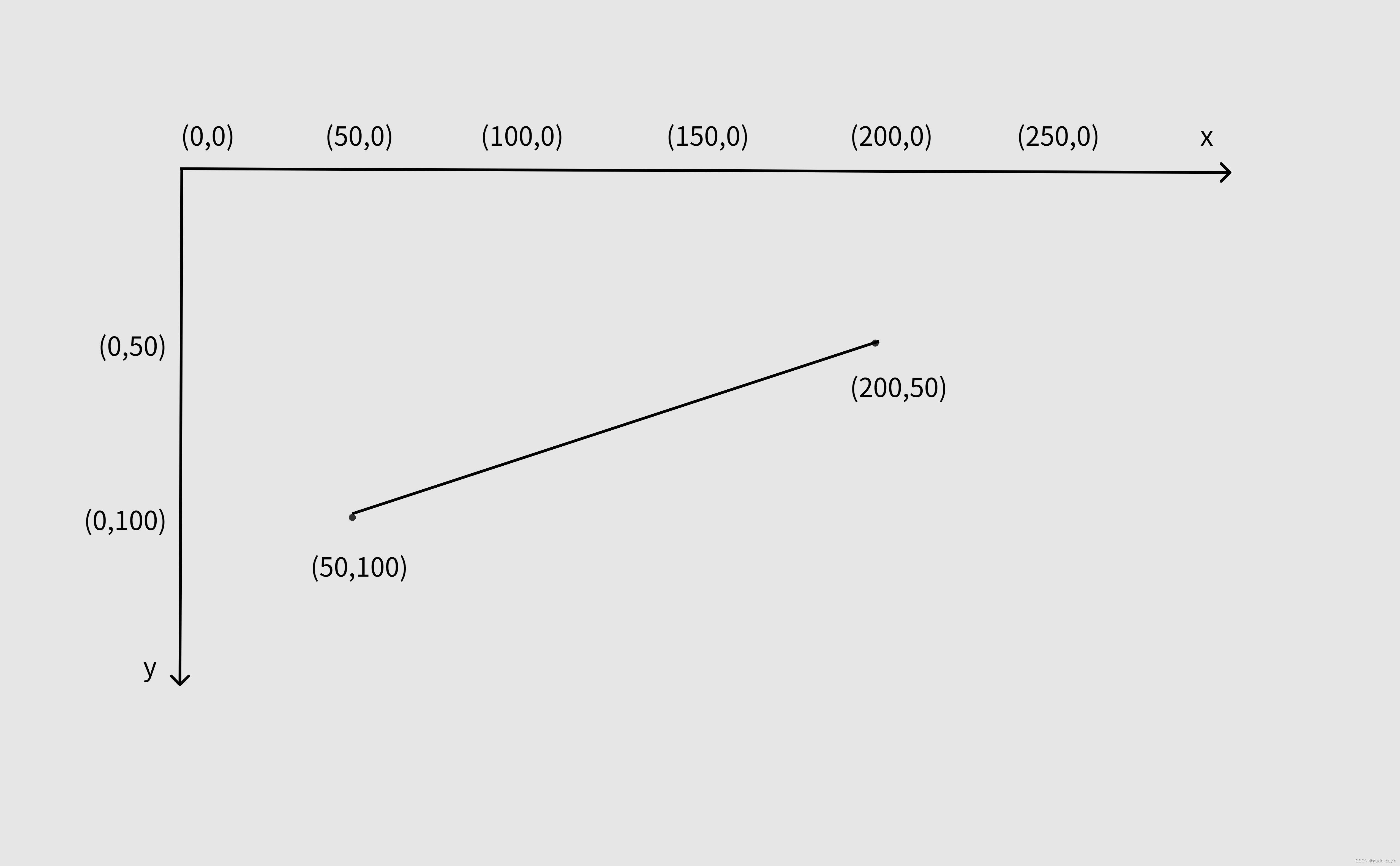 canvas入门_js canvas-CSDN博客