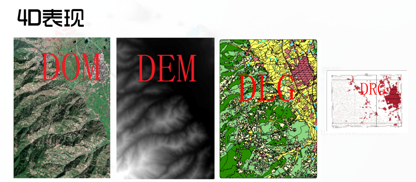 ArcGIS入门 （一）_arcgis怎么制作dlg-CSDN博客