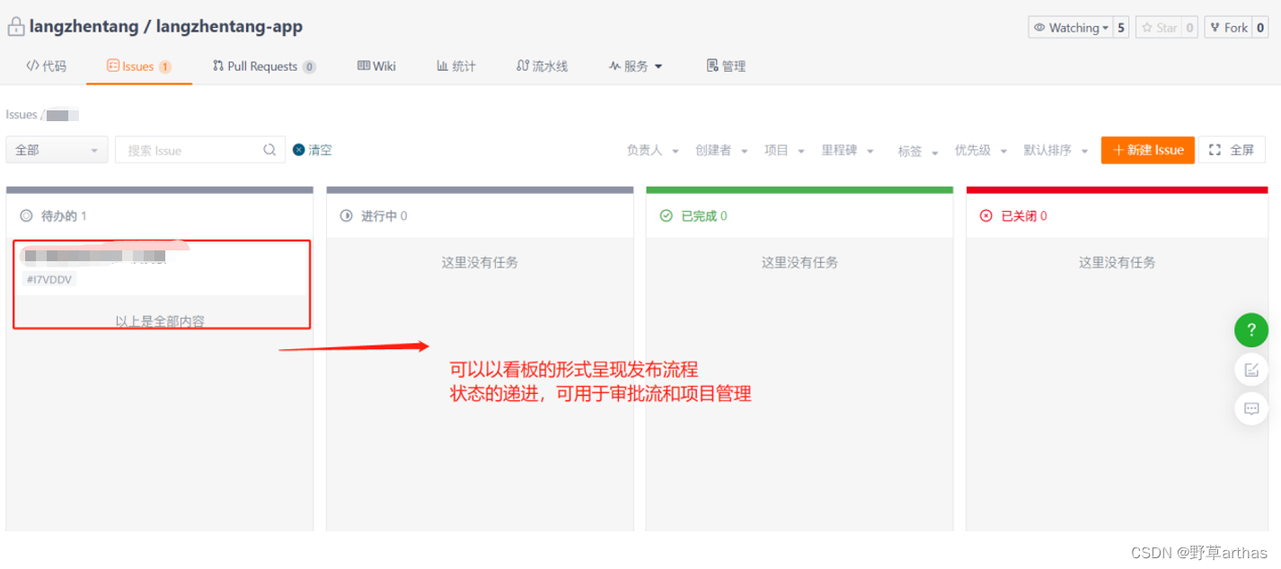 领导为了那点窥私欲和管控欲,放弃git,非要用传统加密软件管理源代码和固件版本加密软件导致git文件出现差异 Csdn博客
