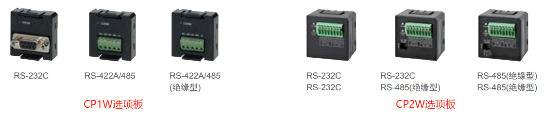 【IIOT】欧姆龙PLC数采之CP2E_欧姆龙cp2e 串口通讯协议-CSDN博客