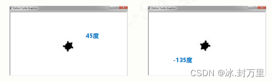 2.3 turtle 库的使用（海龟绘图法） | Python语言程序设计（嵩天）_turtle.goto(x, y)-CSDN博客