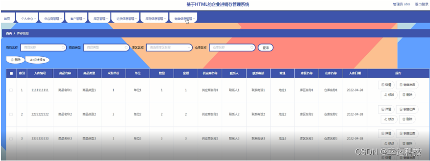 Django计算机毕业设计基于HTML的企业进销存管理系统（程序+lw）Python_python进货系统-CSDN博客