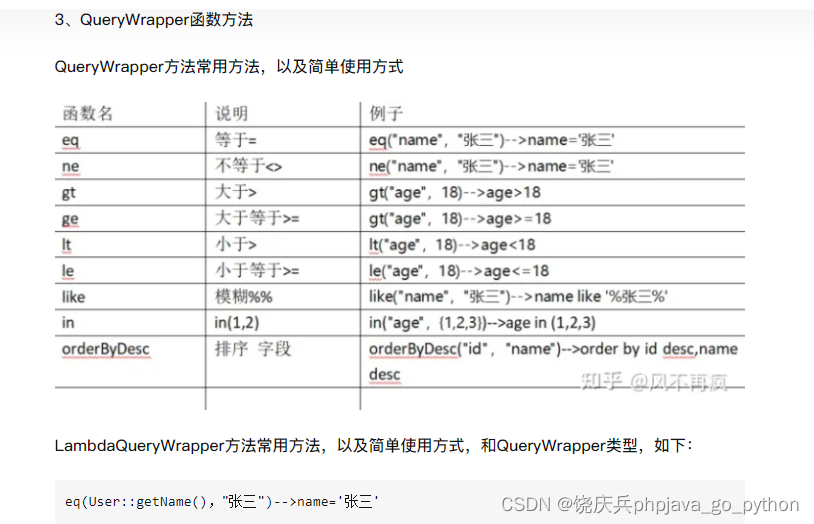 QueryWrapper条件查询 图片一览表_querywrapper 对应的表是哪张-CSDN博客