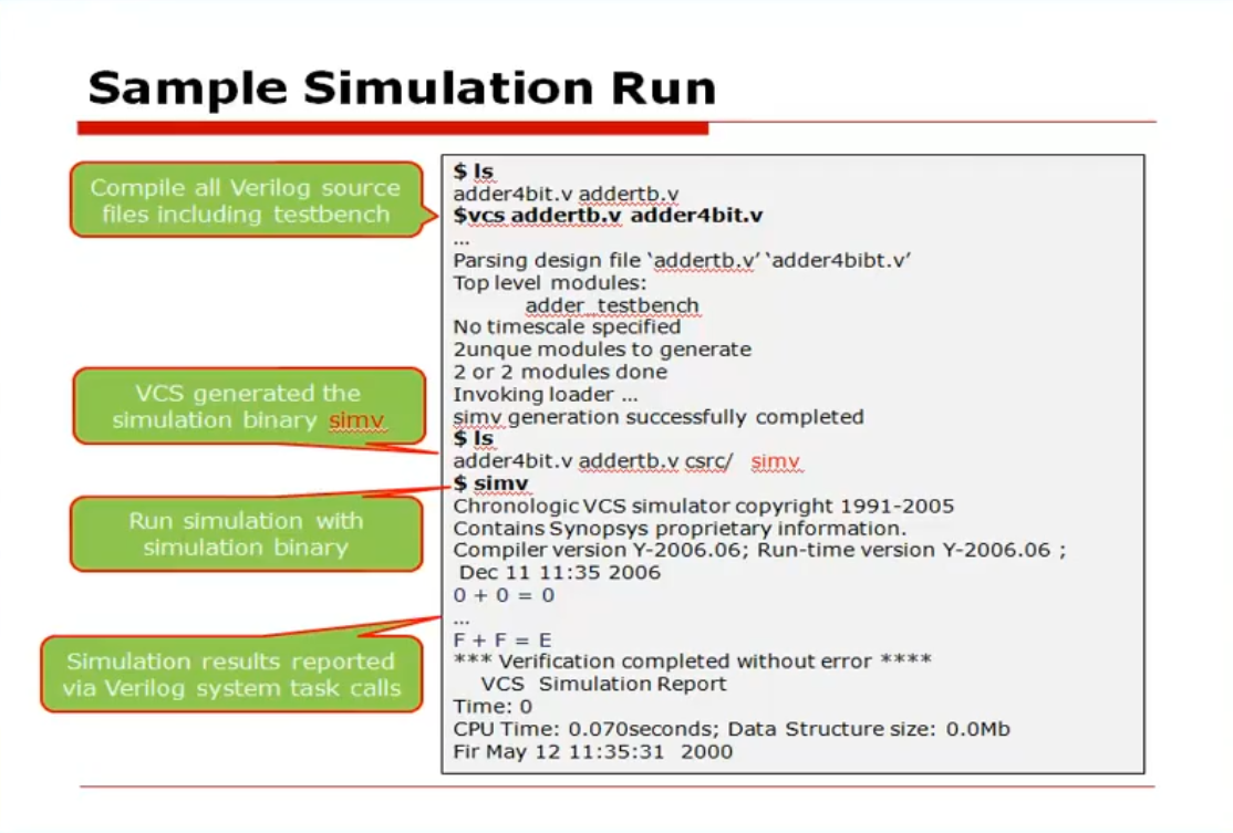 VCS仿真基础_vcs多核并行仿真-CSDN博客