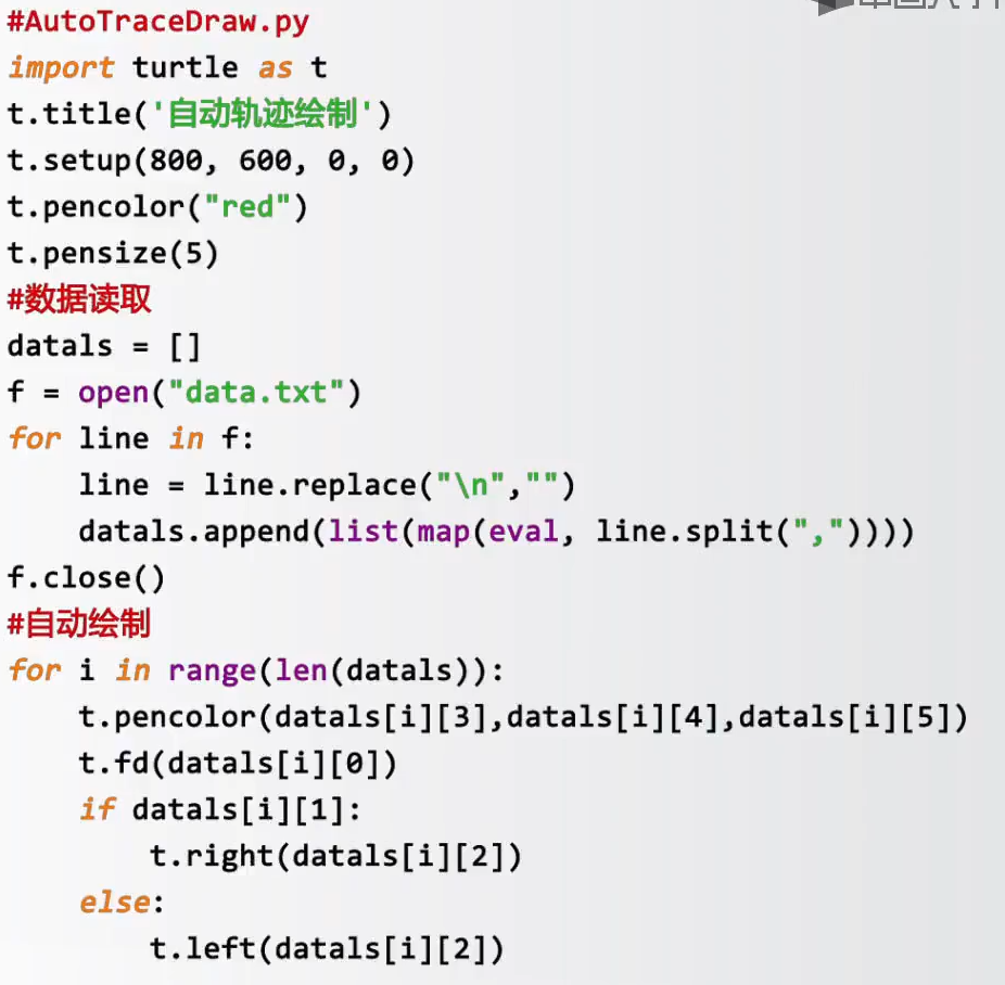 python笔记------第7章 文件和数据格式化_python第七章文件和数据格式化-CSDN博客