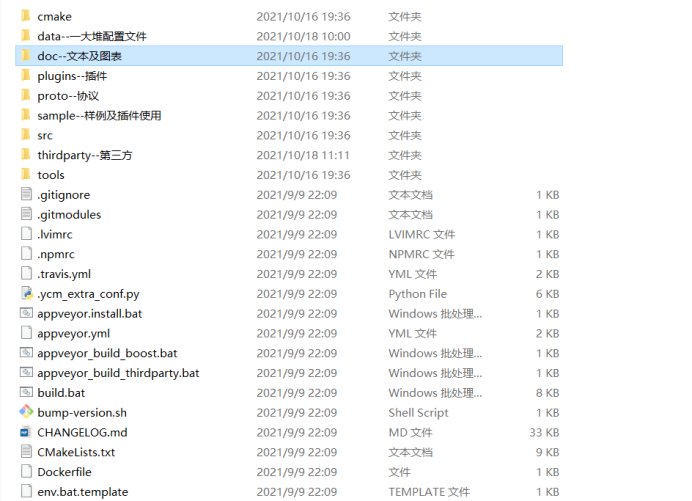 rime输入法源码新手尝试研究----代码总体架构_librime api-CSDN博客