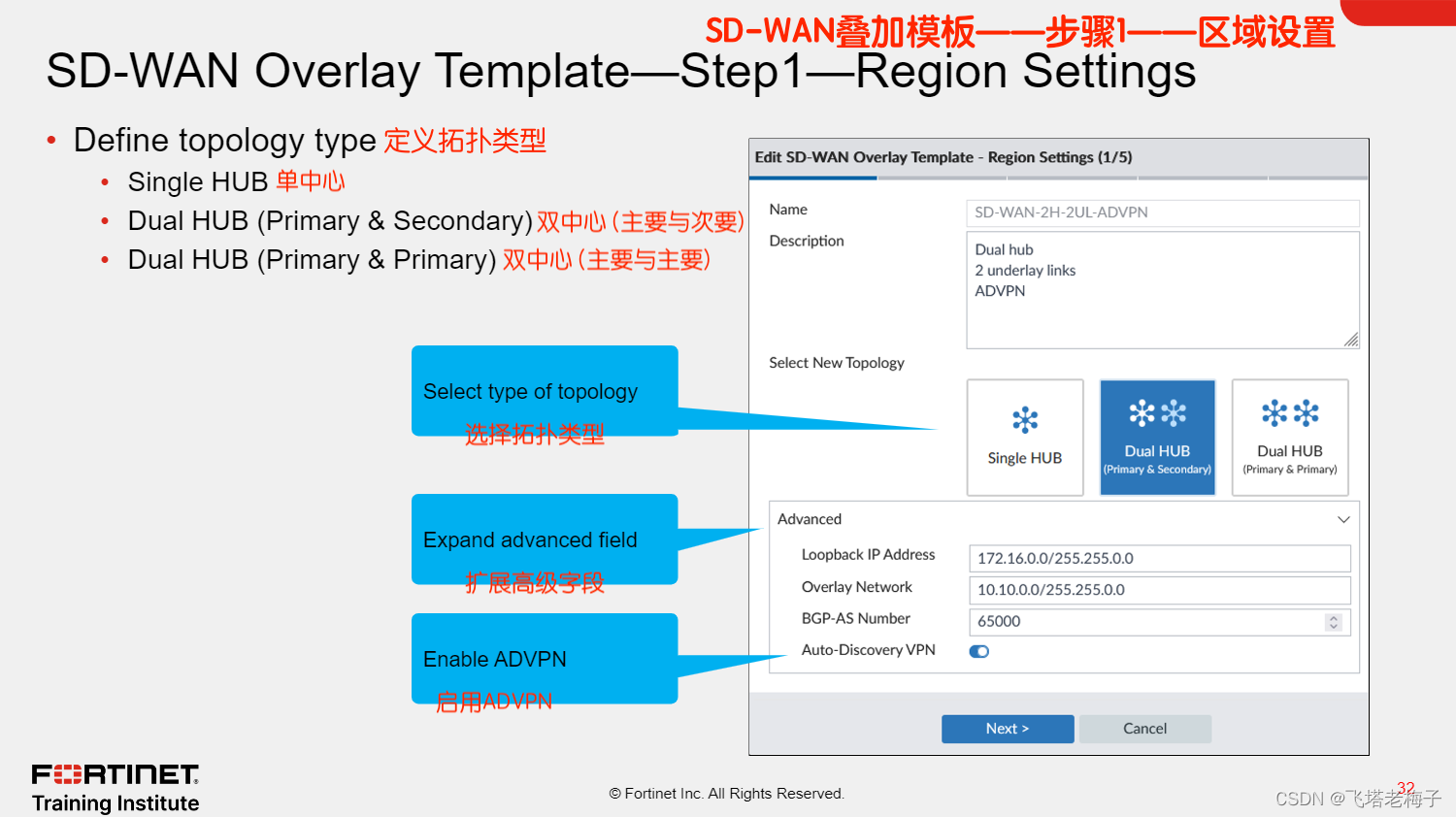 教程篇(7.2) 02. 集中管理 & SD-WAN Fortinet 网络安全架构师 NSE7_fortimanager sdwan-CSDN博客