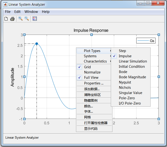 MATLAB——LTI Viewer-CSDN博客
