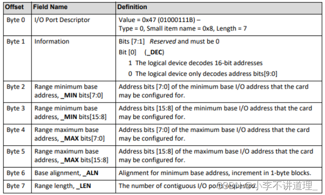 ACPI Source Language（ASL）详解_acpi asl-CSDN博客