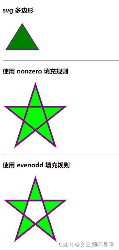 HTML5 新元素之 svg_html5 svg-CSDN博客