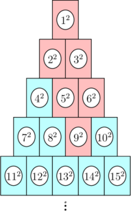 Codeforces Round 871 (Div. 4)(A-G)萌新题解-CSDN博客
