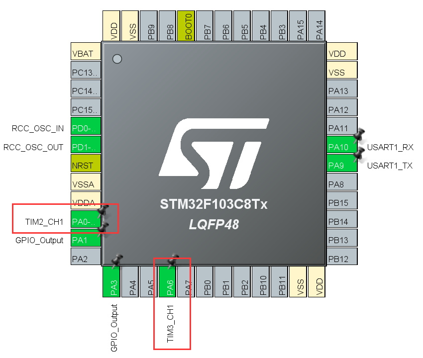 HAL实现多个超声波测距（输入捕获实现）_多个超声波测距模块怎么实现多点位-CSDN博客