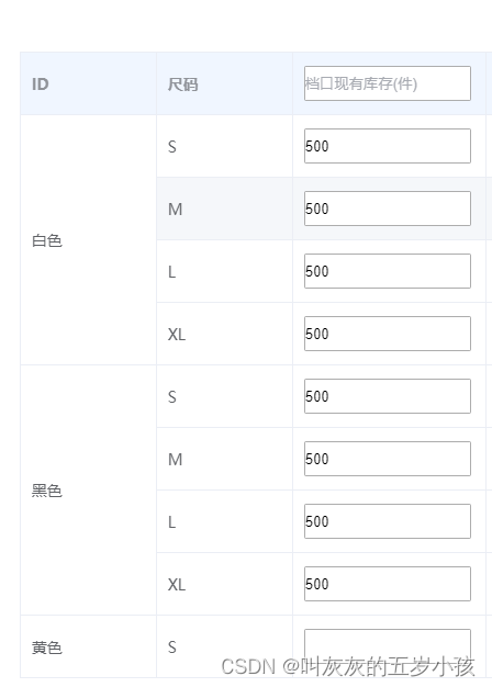 Vue实现自定义表格合并vue 表格合并 Csdn博客