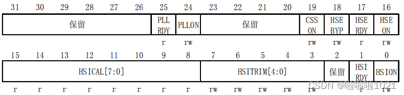 详解stm32f1系列时钟树以及配置stm32f1时钟树 Csdn博客