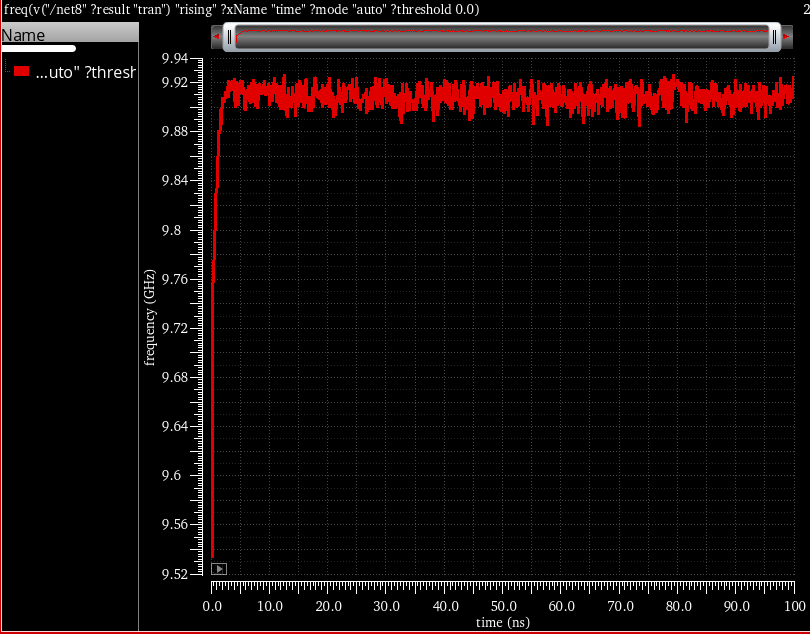 LC VCO 的设计_vco设计-CSDN博客