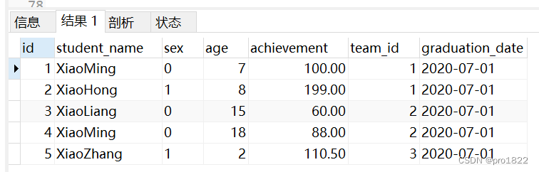 Mysql基础(三)——常用函数与聚合函数mysql查询前5名的成绩 Csdn博客