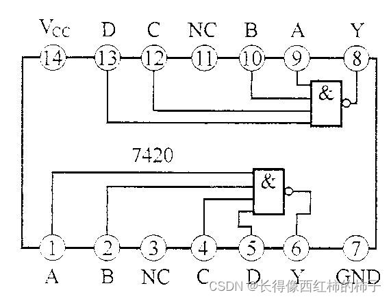 Logisim了解CD7400与CD7420的内部结构与测试_7420芯片引脚图及功能-CSDN博客