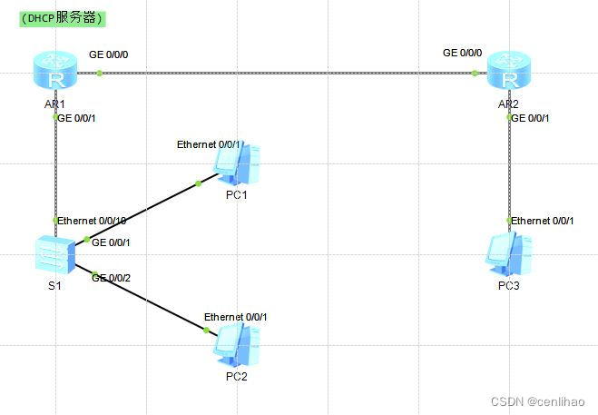 DHCP基础配置_dhcp配置-CSDN博客