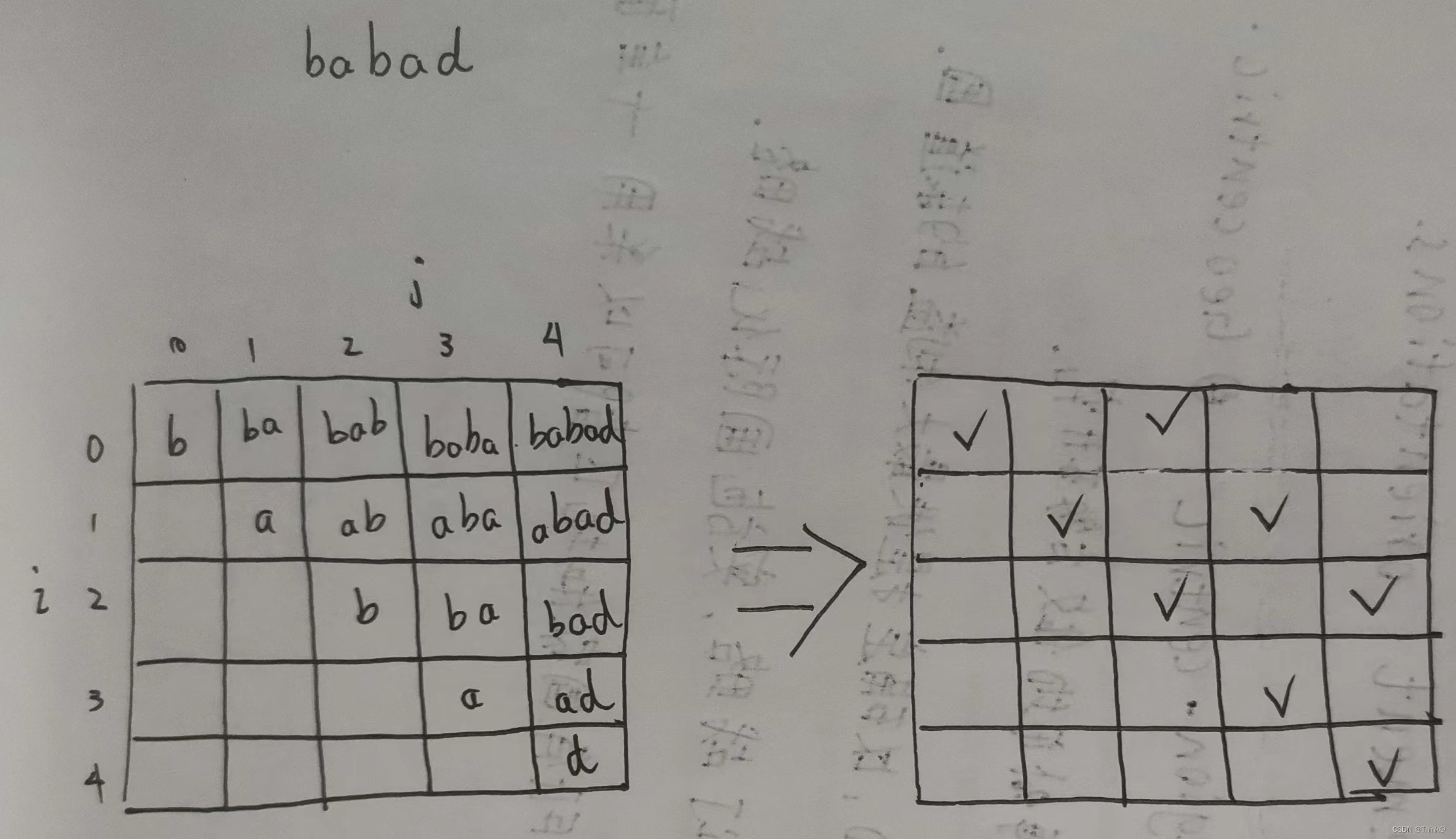 (leetcode C)最长回文子串c给你一个字符串 S找到 S 中最长的回文子串。 如果字符串的反序与原始字符串相 Csdn博客